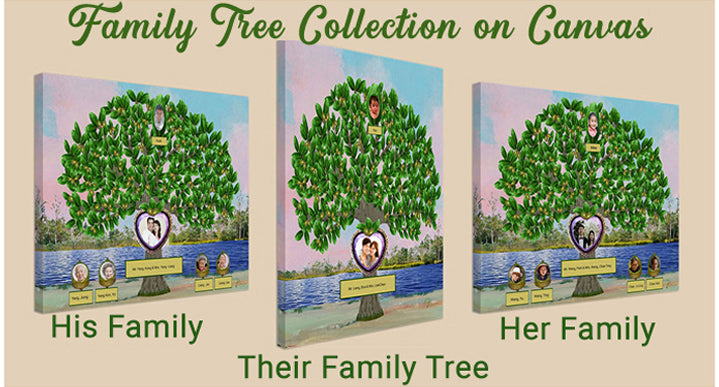 Personalized 3 Generation Family Tree – Photo Family Tree