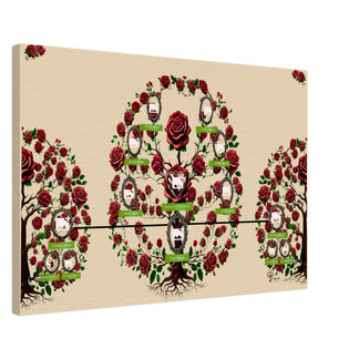 Custom Rose Family Tree Chart Canvas – Photo Family Tree