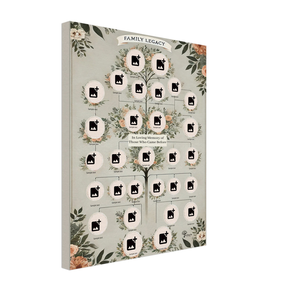 Personalized Family Tree Keepsakes – Gifts & Home Décor – Photo Family Tree