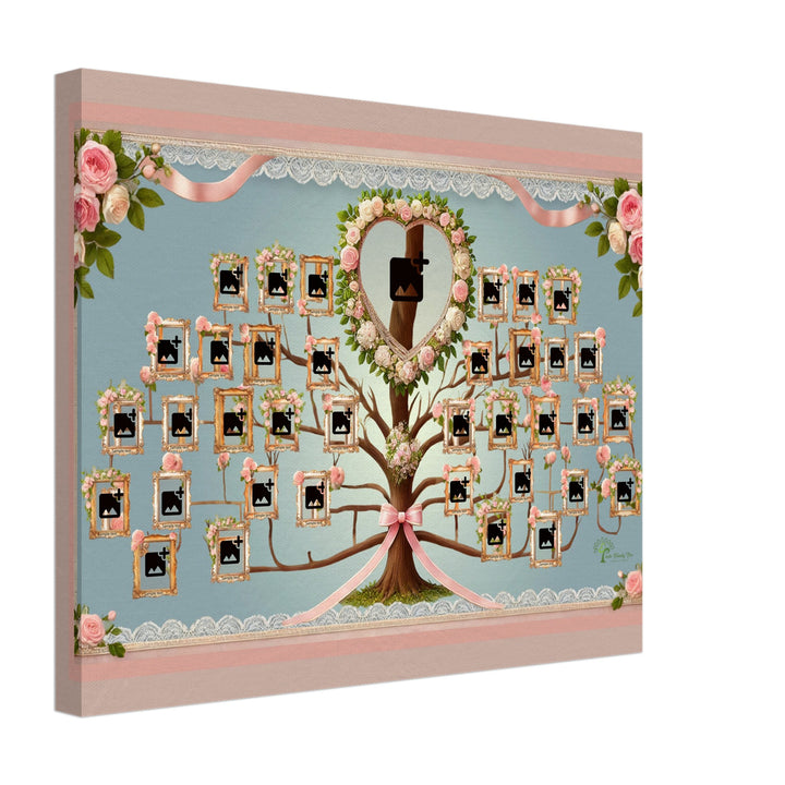 Personalized Family Tree Keepsakes – Gifts & Home Décor – Photo Family Tree
