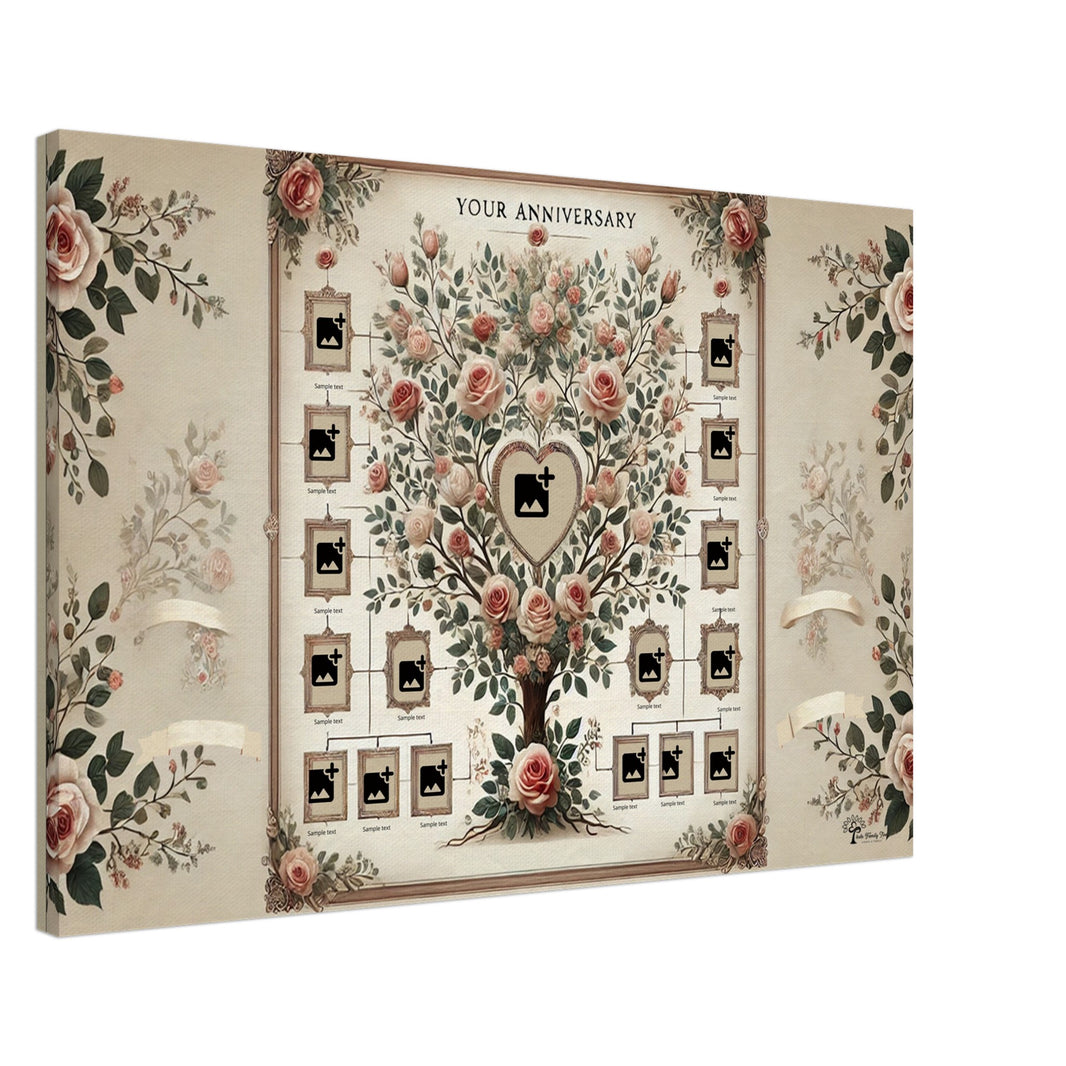 Personalized Family Tree Keepsakes – Gifts & Home Décor – Photo Family Tree